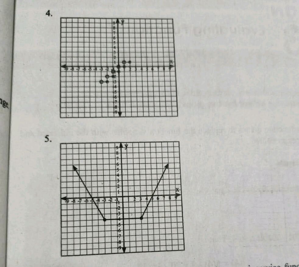 The image contains two graphs. The questions | StudyX