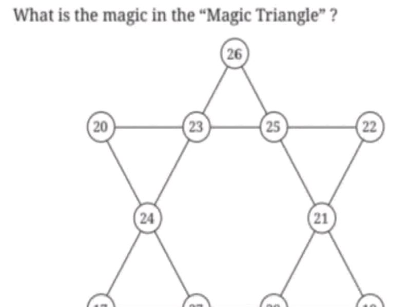 What is the magic in the "Magic Triangle"? | StudyX
