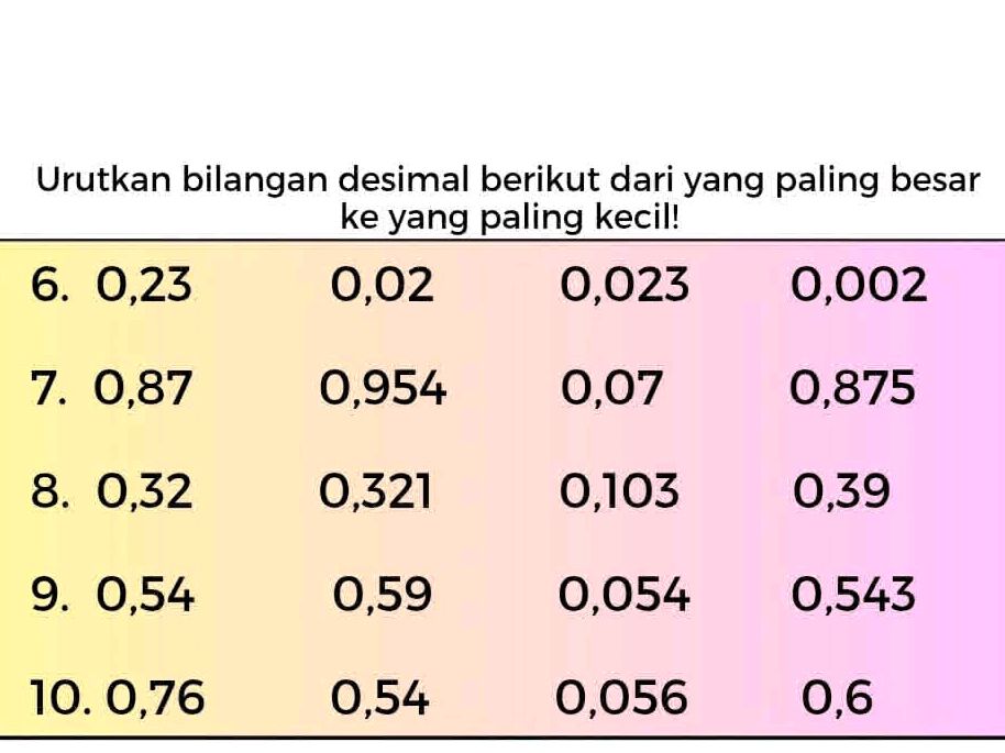 Urutkan bilangan desimal berikut dari yang | StudyX