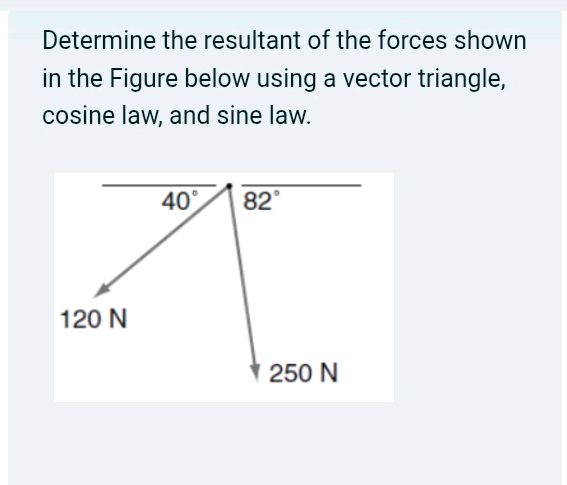 Determine the resultant of the forces shown | StudyX