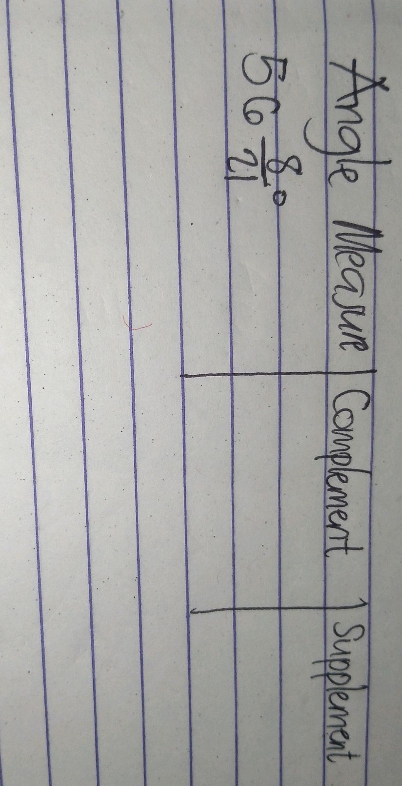 Angle Measure | Complement | Supplement | StudyX