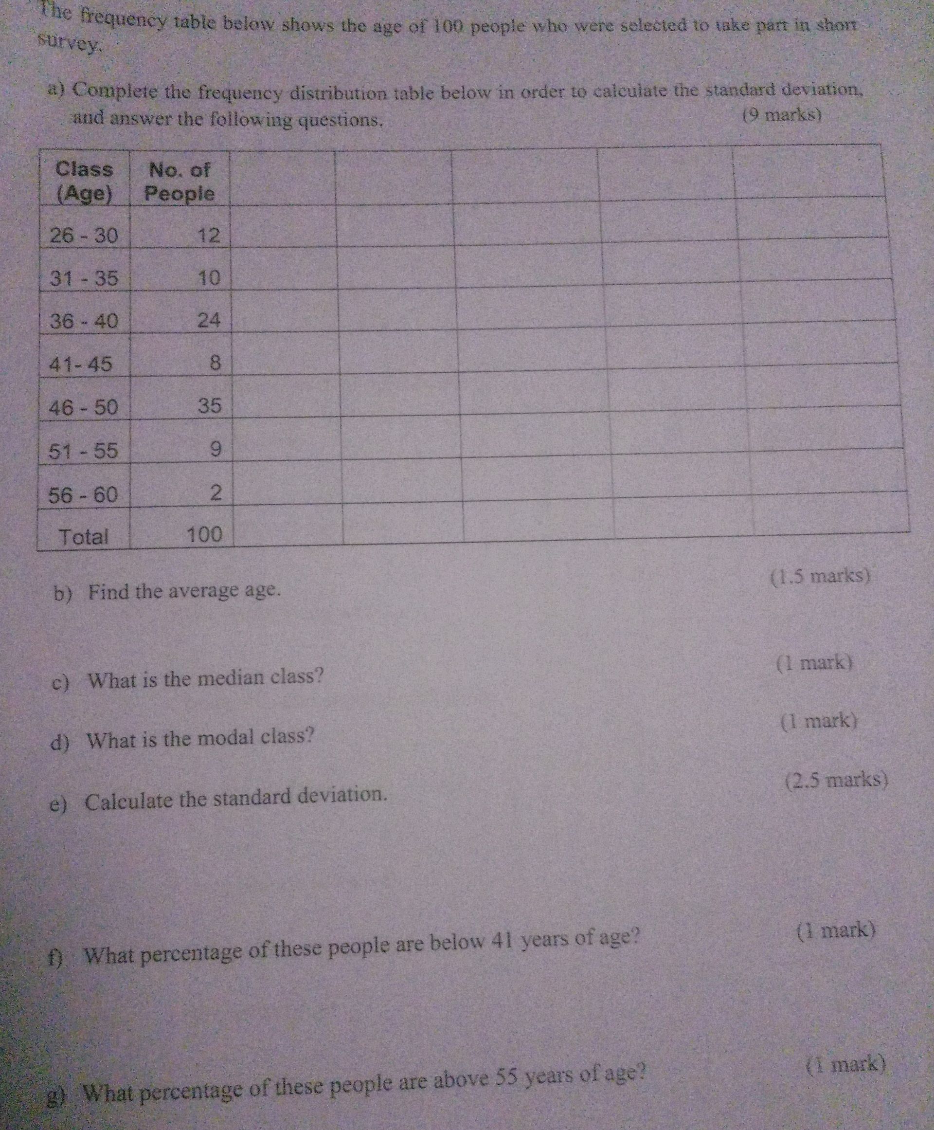 The frequency table below shows the age of | StudyX