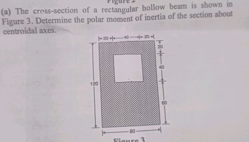 (a) The cross-section of a rectangular | StudyX