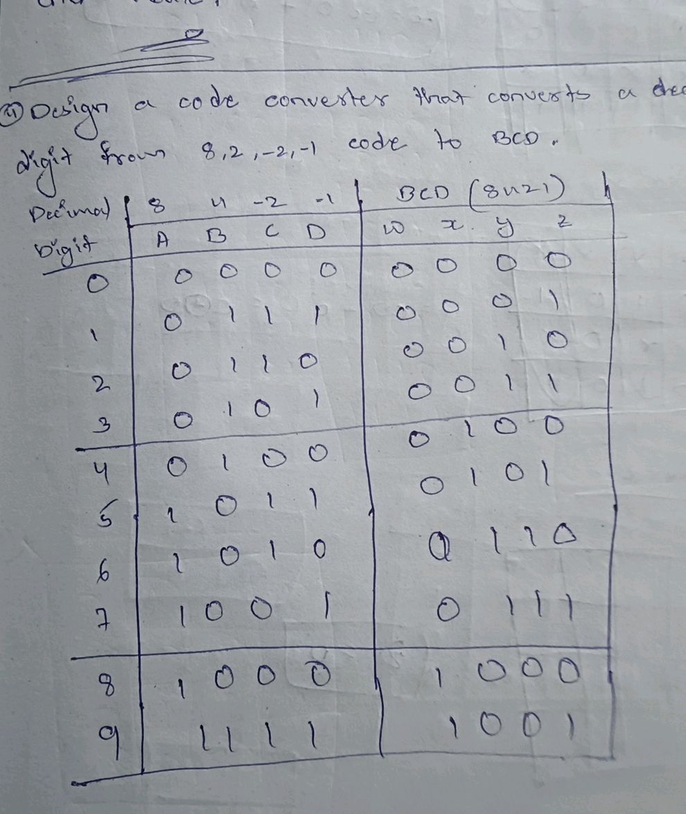 Design a code converter that converts a | StudyX