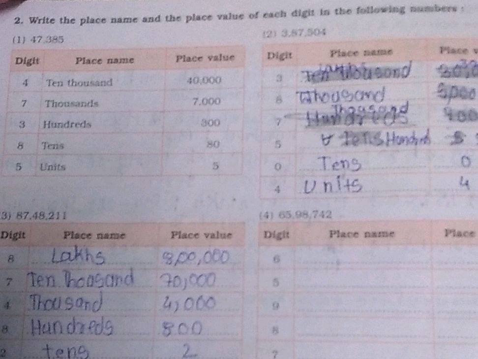 2. Write the place name and the place value | StudyX