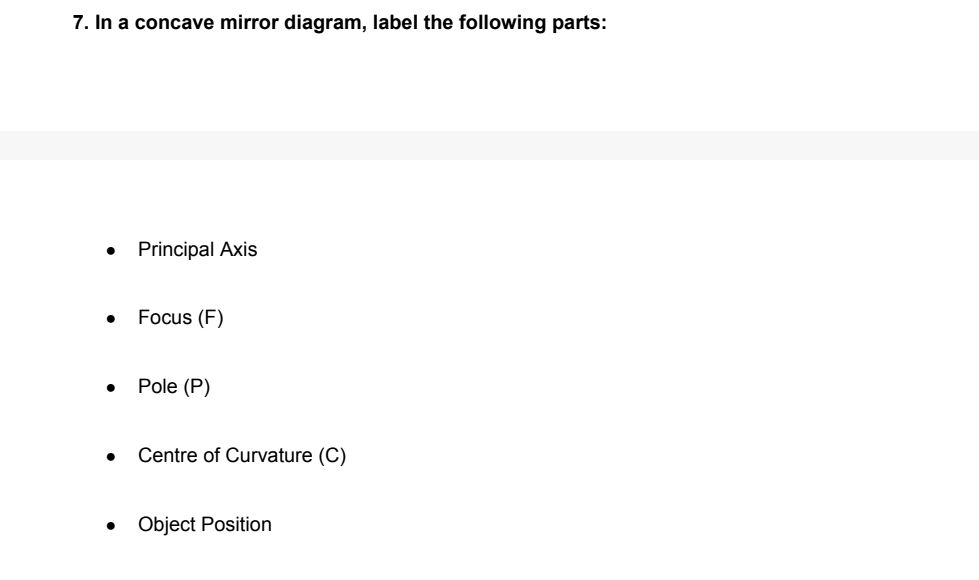 In a concave mirror diagram, label the
