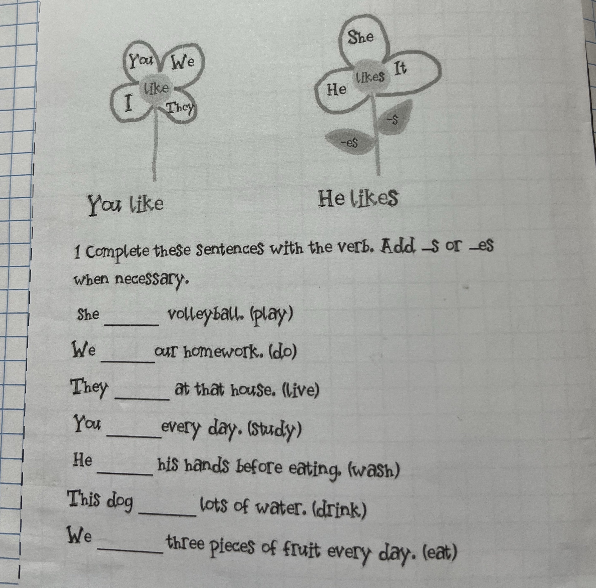 1 Complete these sentences with the verb. | StudyX
