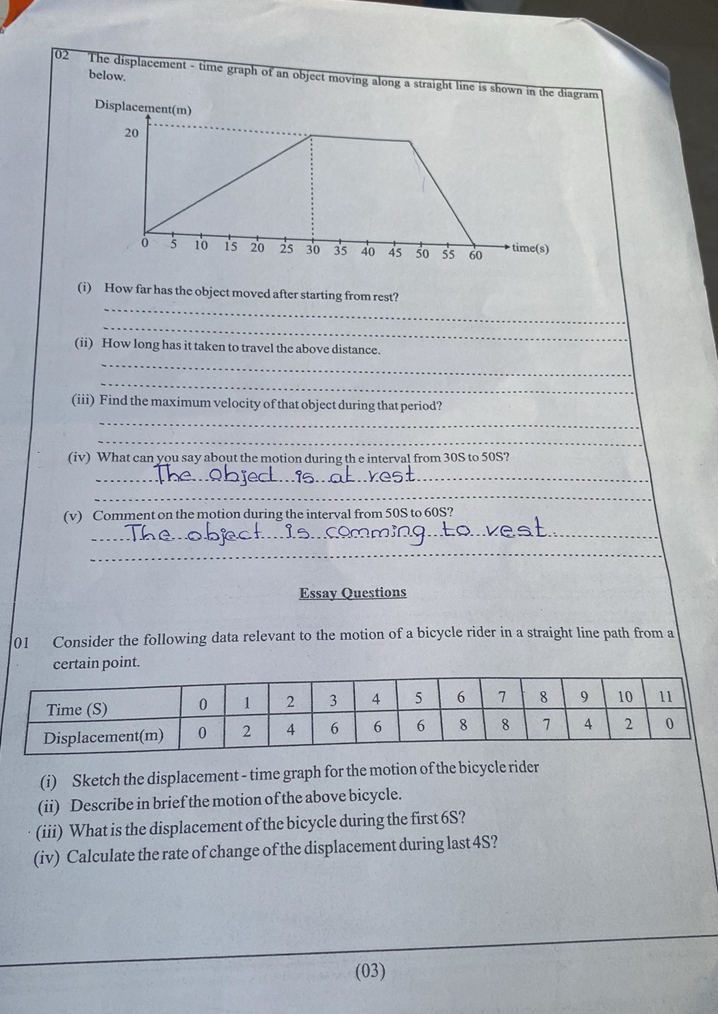 02 The displacement - time graph of an | StudyX