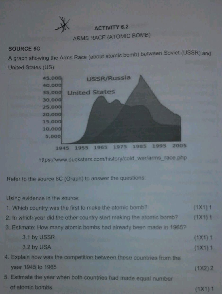 Refer to the source 6C (Graph) to answer the | StudyX