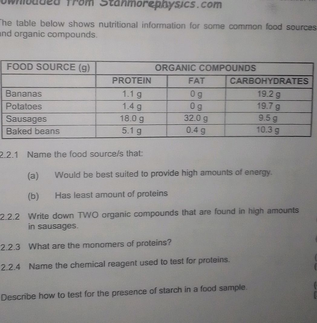 The table below shows nutritional | StudyX