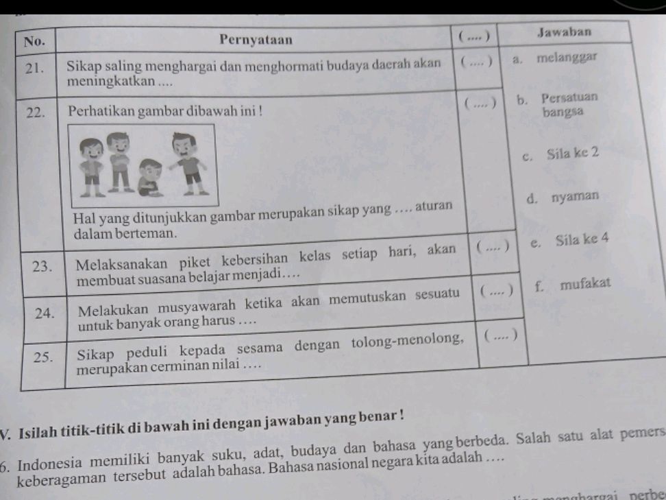 21. Sikap saling menghargai dan menghormati | StudyX