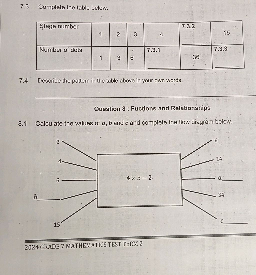 7.3 Complete the table below. | Stage | StudyX