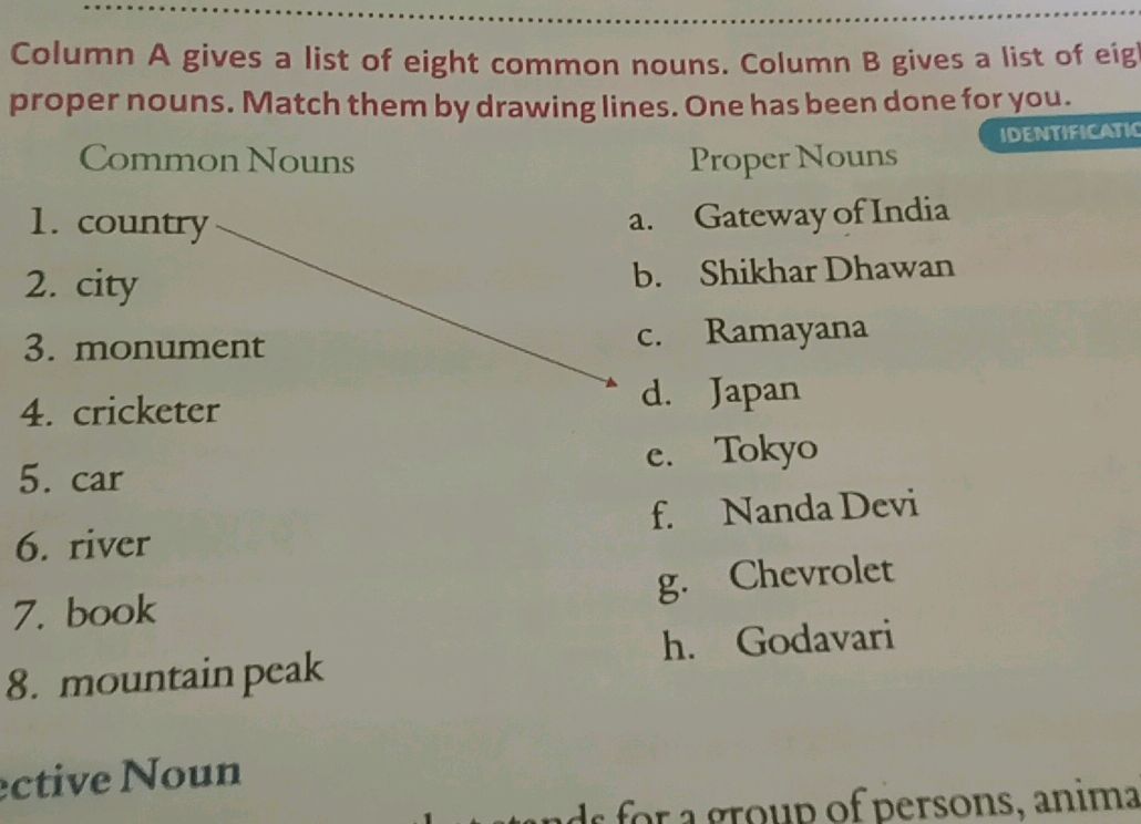Column A gives a list of eight common nouns. | StudyX