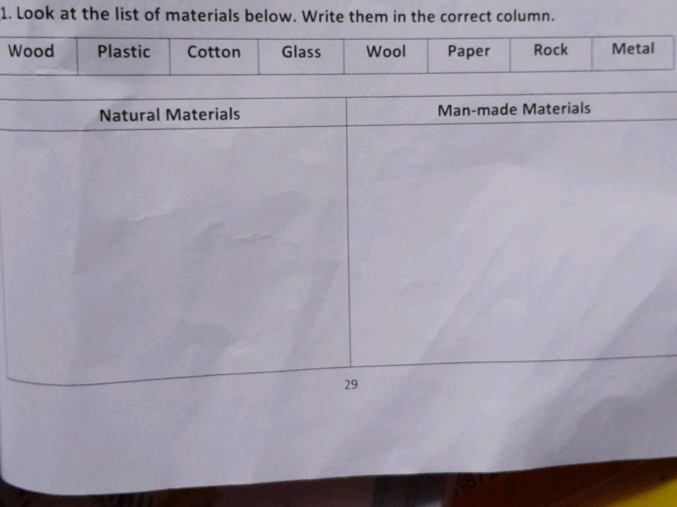 1. Look at the list of materials below. | StudyX