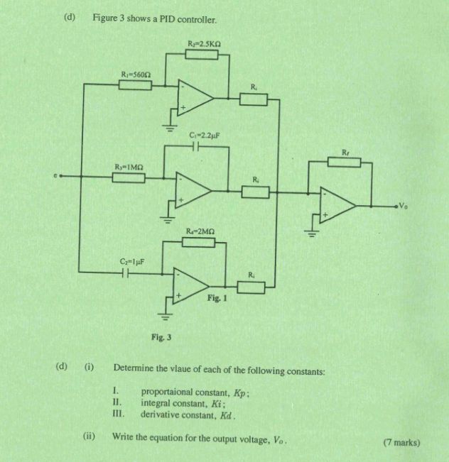 (d) Figure 3 shows a PID controller. (i) | StudyX