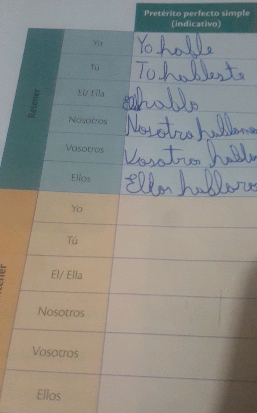 Pretérito perfecto simple (indicativo) | StudyX