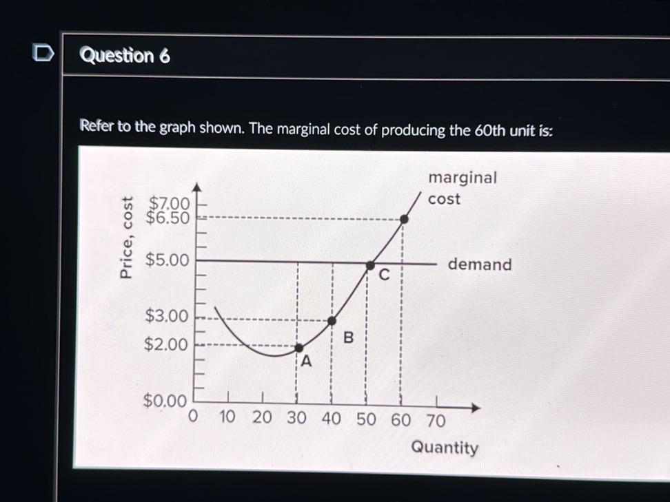 Refer to the graph shown. The marginal cost | StudyX