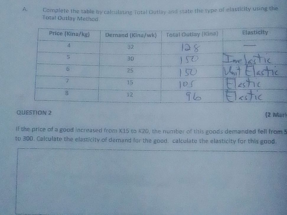 A. Complete the table by calculating Total | StudyX