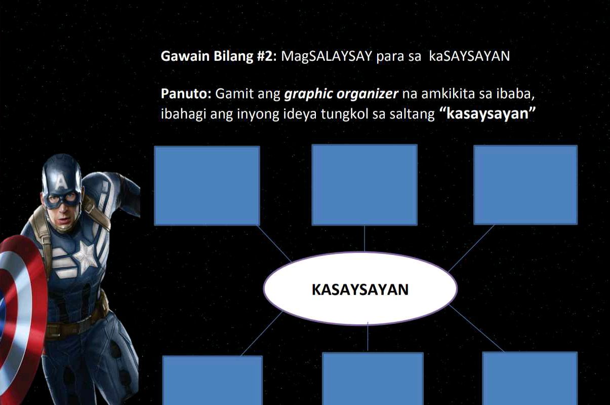 Gawain Bilang #2: MagSALAYSAY para sa | StudyX
