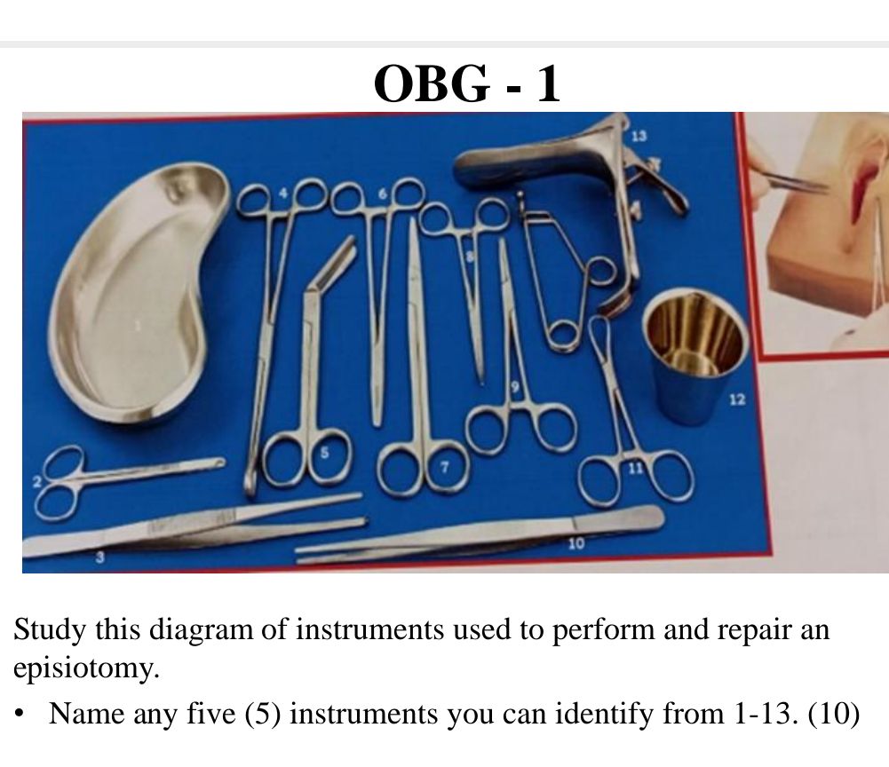 Study this diagram of instruments used to | StudyX