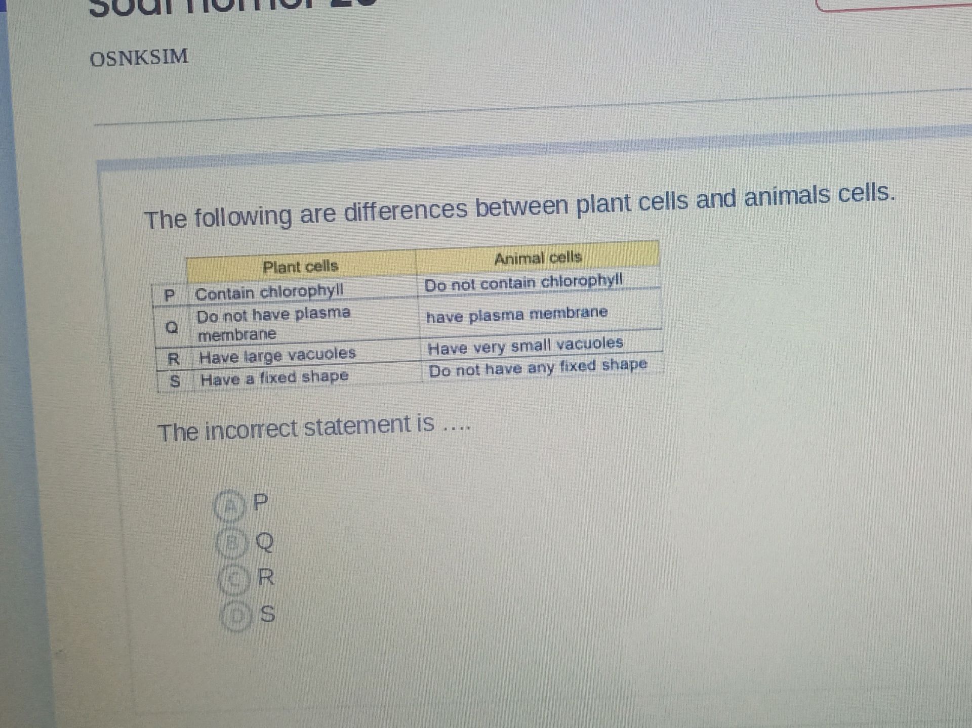The following are differences between plant | StudyX