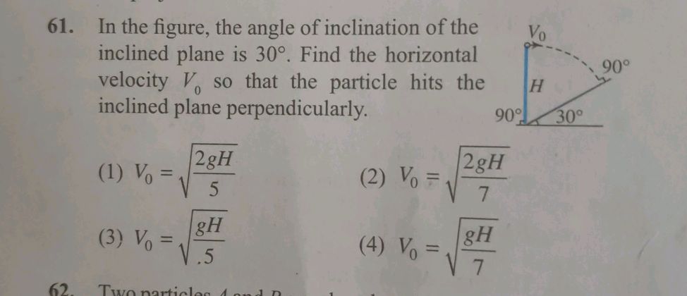 In the figure, the angle of inclination of