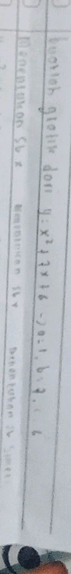 J buatlah gratisk dori y=x²+2x+6 -20.1.b.7.6