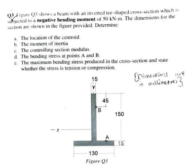 Q3. Figure Q3 shows a beam with an inverted | StudyX
