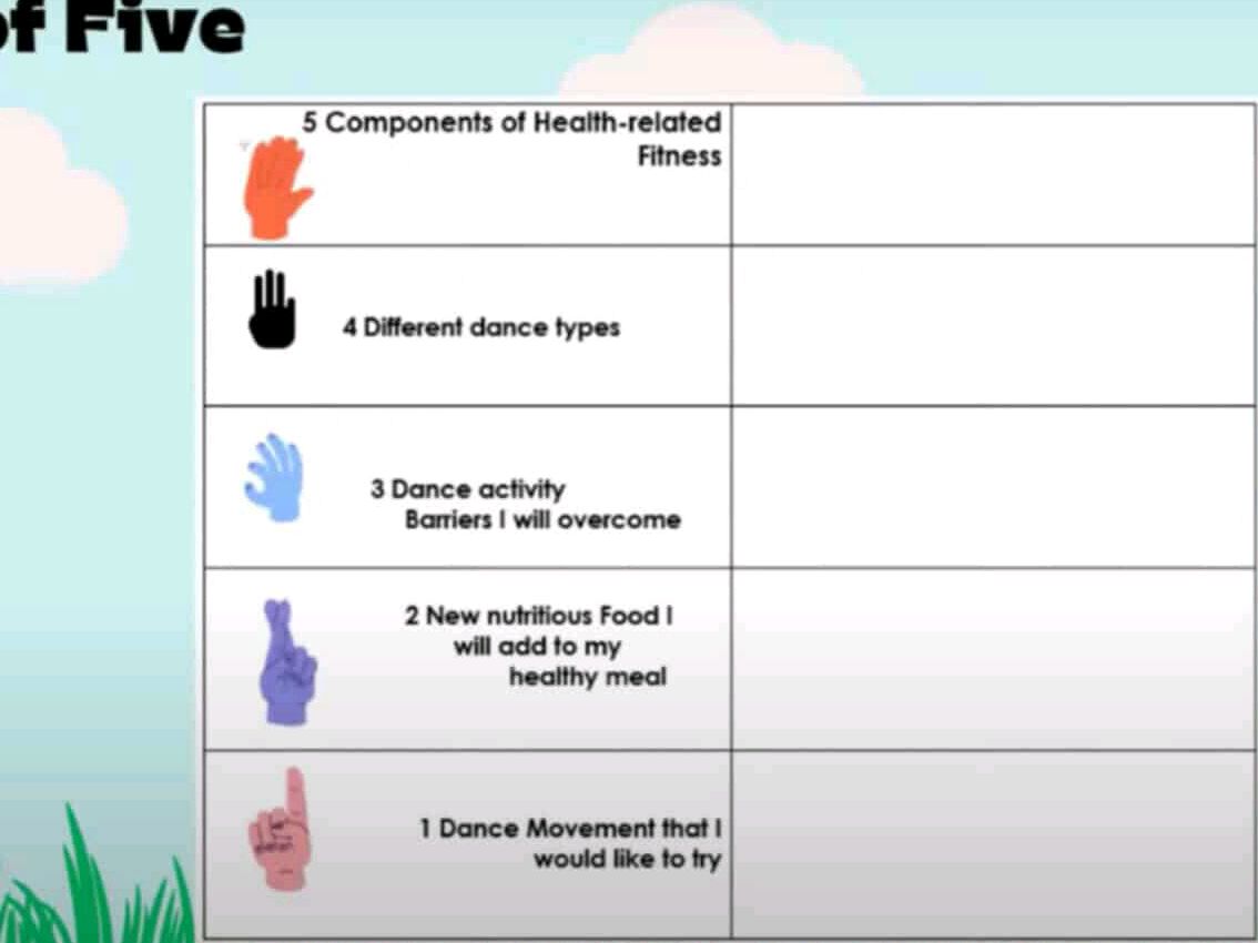 5 Components of Health-related Fitness 4 | StudyX