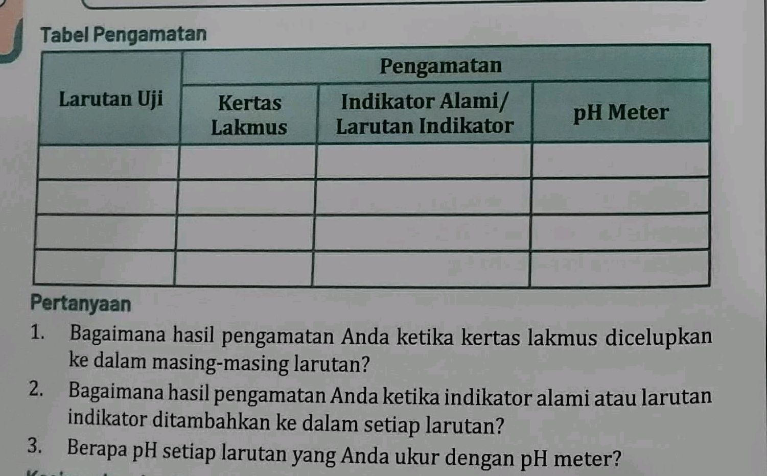 Tabel Pengamatan | Larutan Uji | Kertas | StudyX