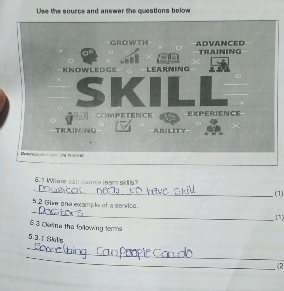 Use the source and answer the questions | StudyX
