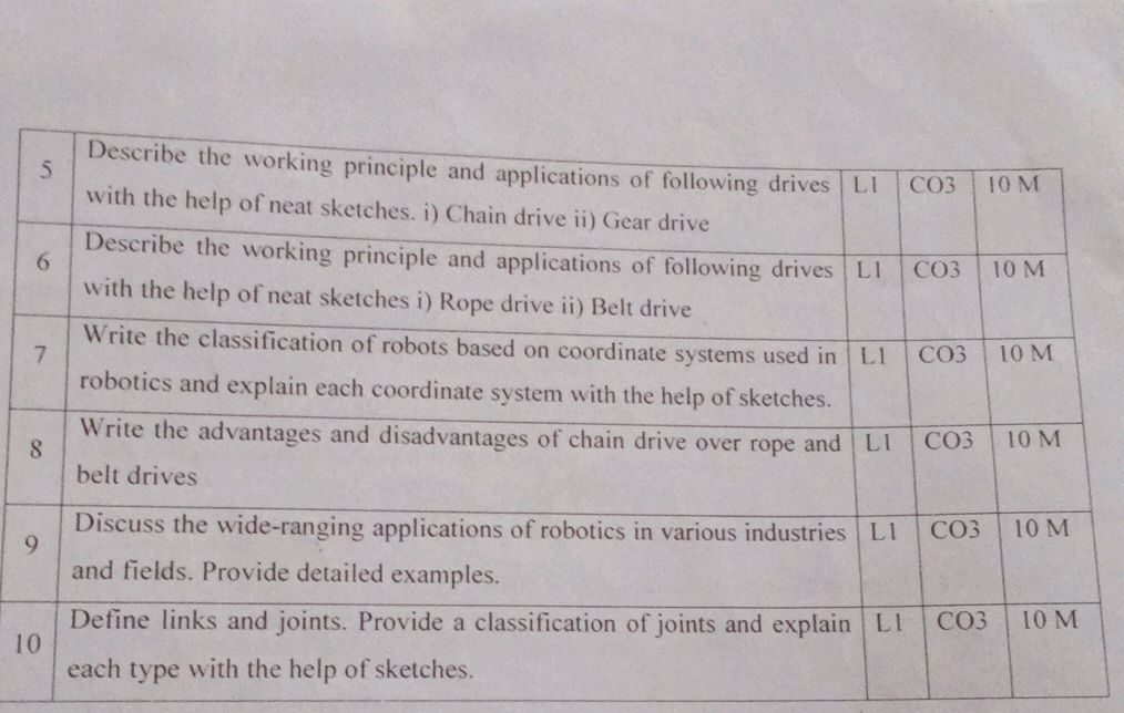 5 Describe the working principle and | StudyX
