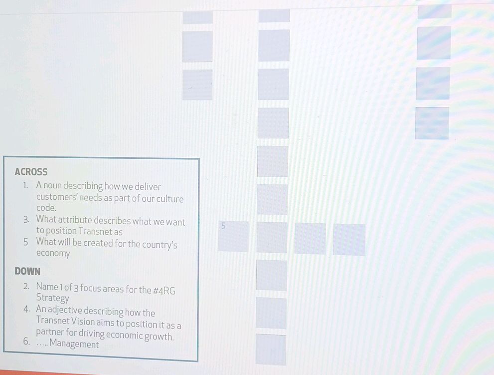 ACROSS 1. A noun describing how we deliver | StudyX