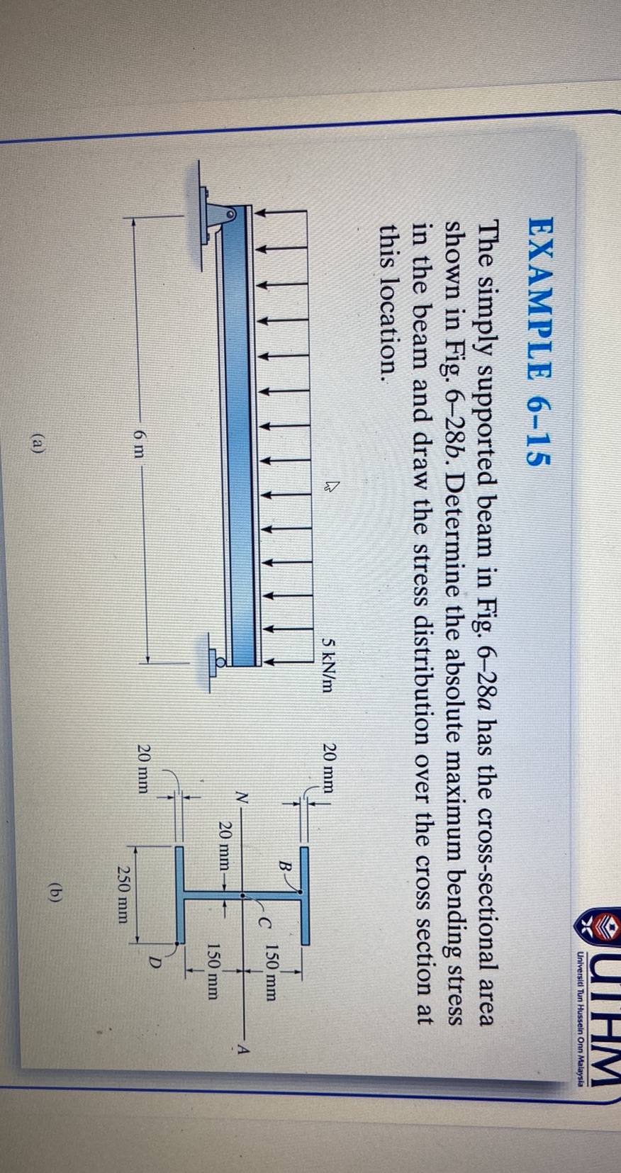 EXAMPLE 6-15 The simply supported beam in | StudyX