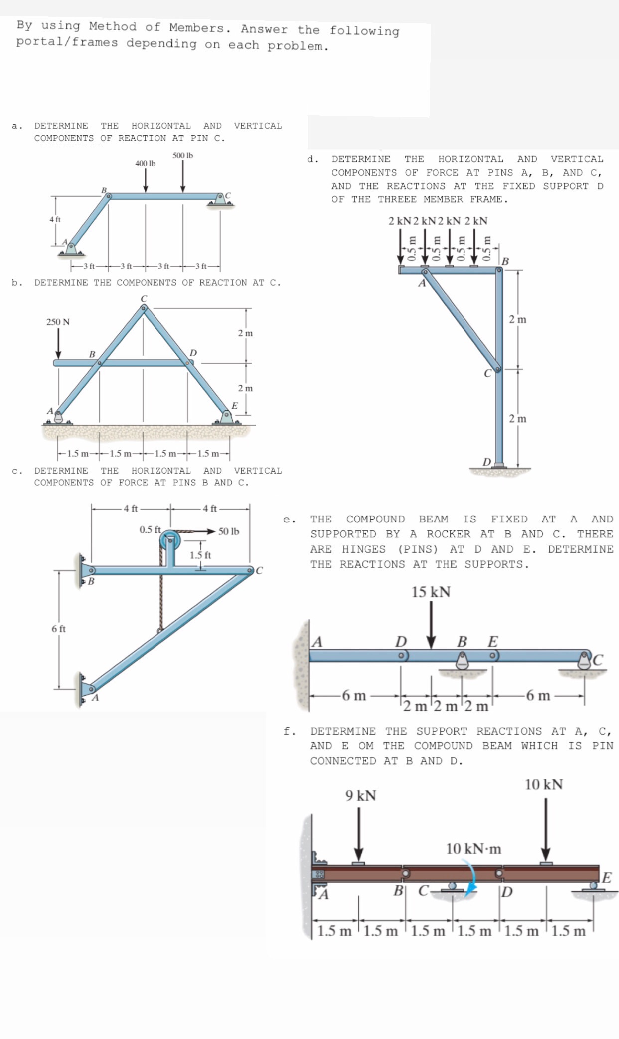 By using Method of Members. Answer the