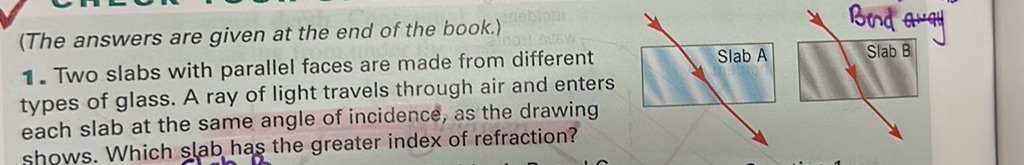 1. Two slabs with parallel faces are made | StudyX