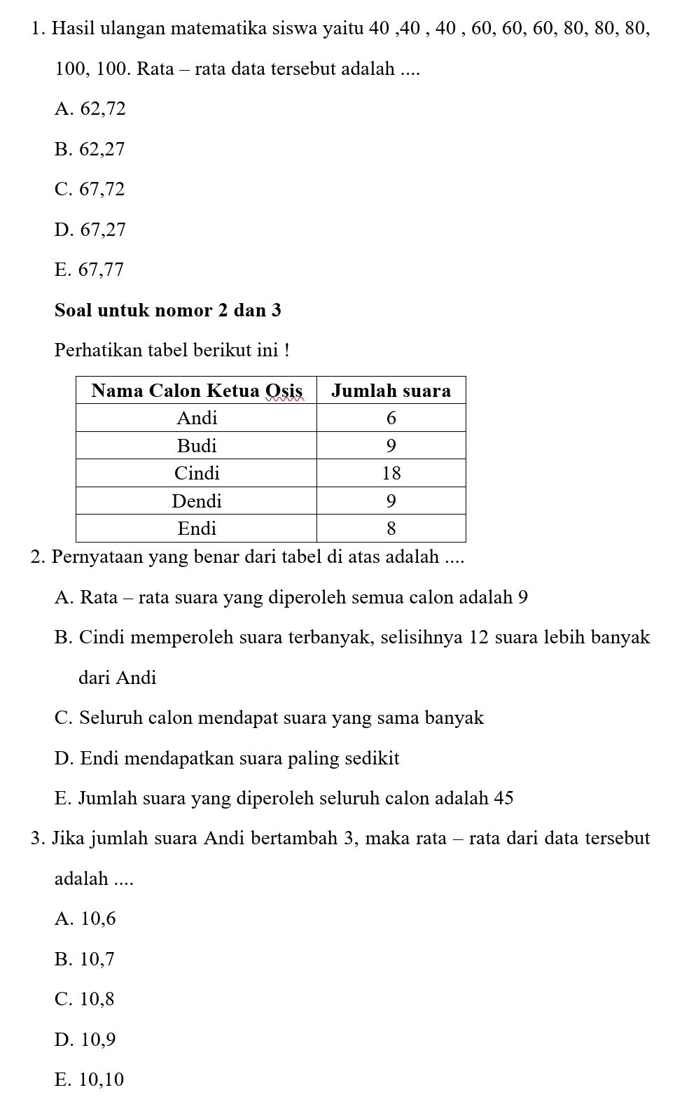 1. Hasil ulangan matematika siswa yaitu 40, | StudyX