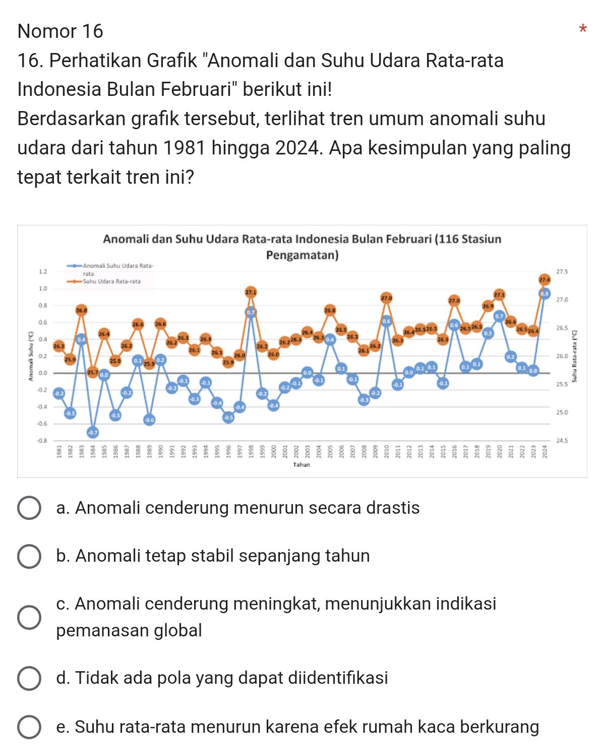Nomor 16 16. Perhatikan Grafik "Anomali dan | StudyX