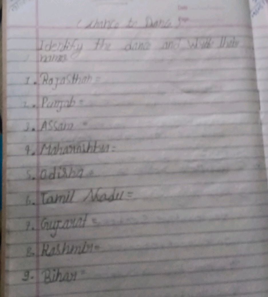 Identify the dance and write their names. | StudyX