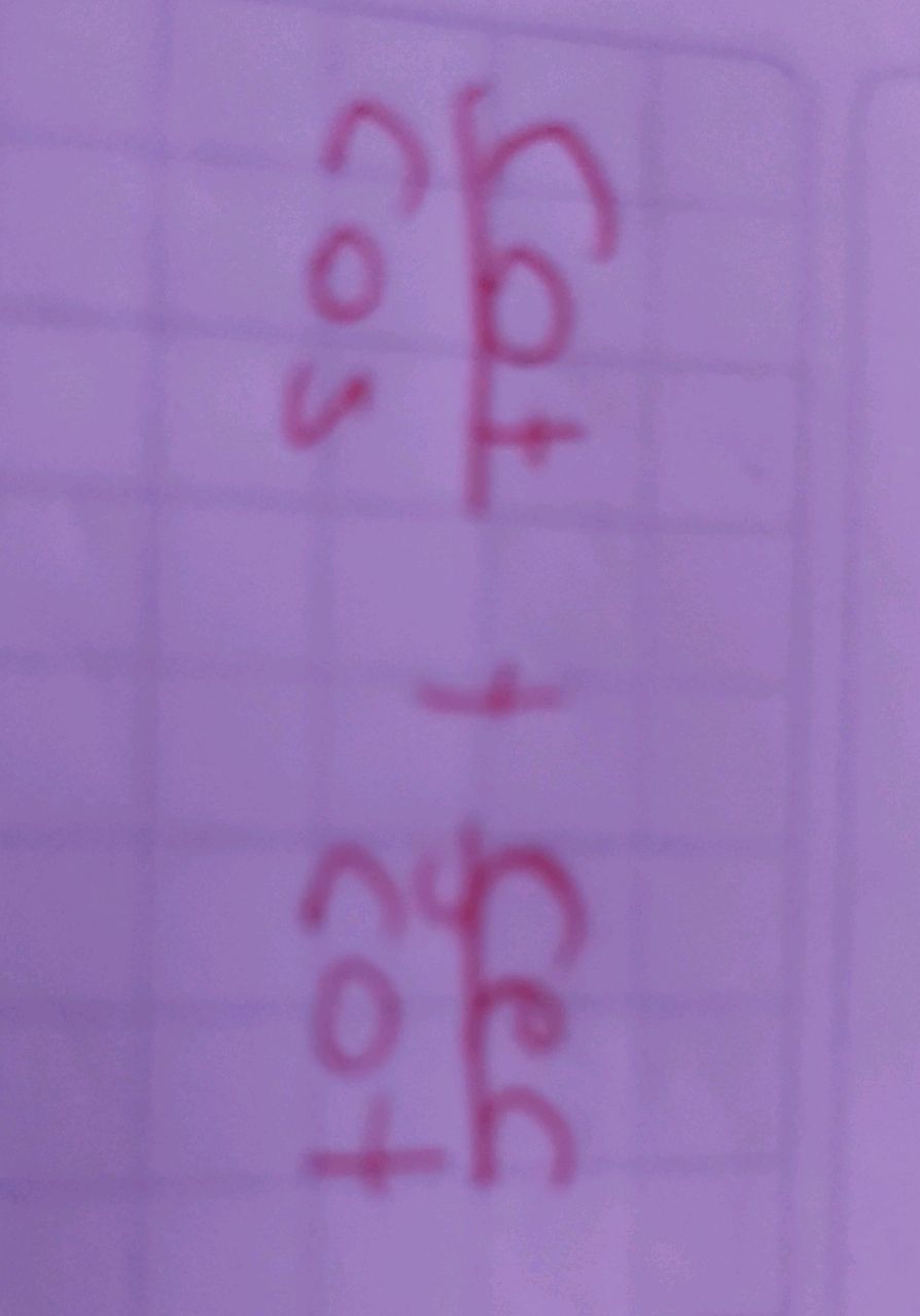 Simplifying Trigonometric Expressions: cos + | StudyX