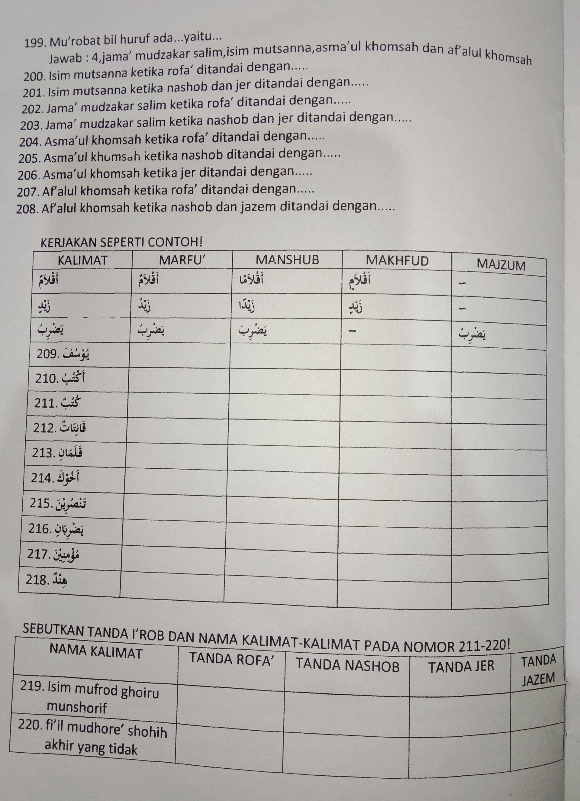 199. Mu'robat bil huruf ada...yaitu... Jawab | StudyX