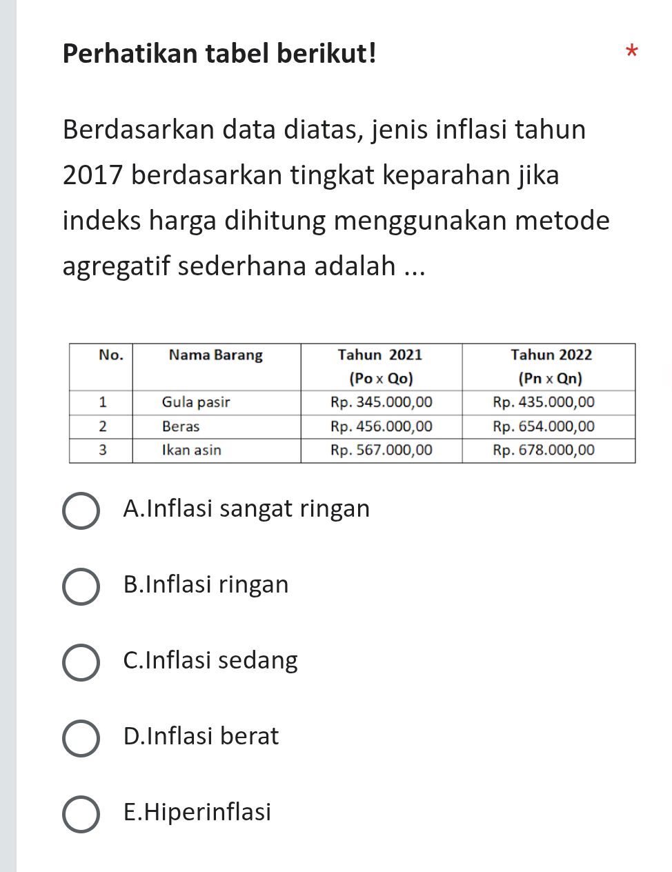 Perhatikan tabel berikut! Berdasarkan data | StudyX