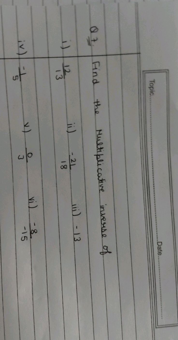 Q 7. Find the Multiplicative inverse of i) | StudyX