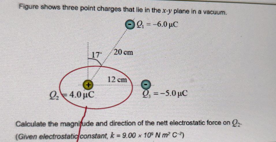 Figure shows three point charges that lie in | StudyX