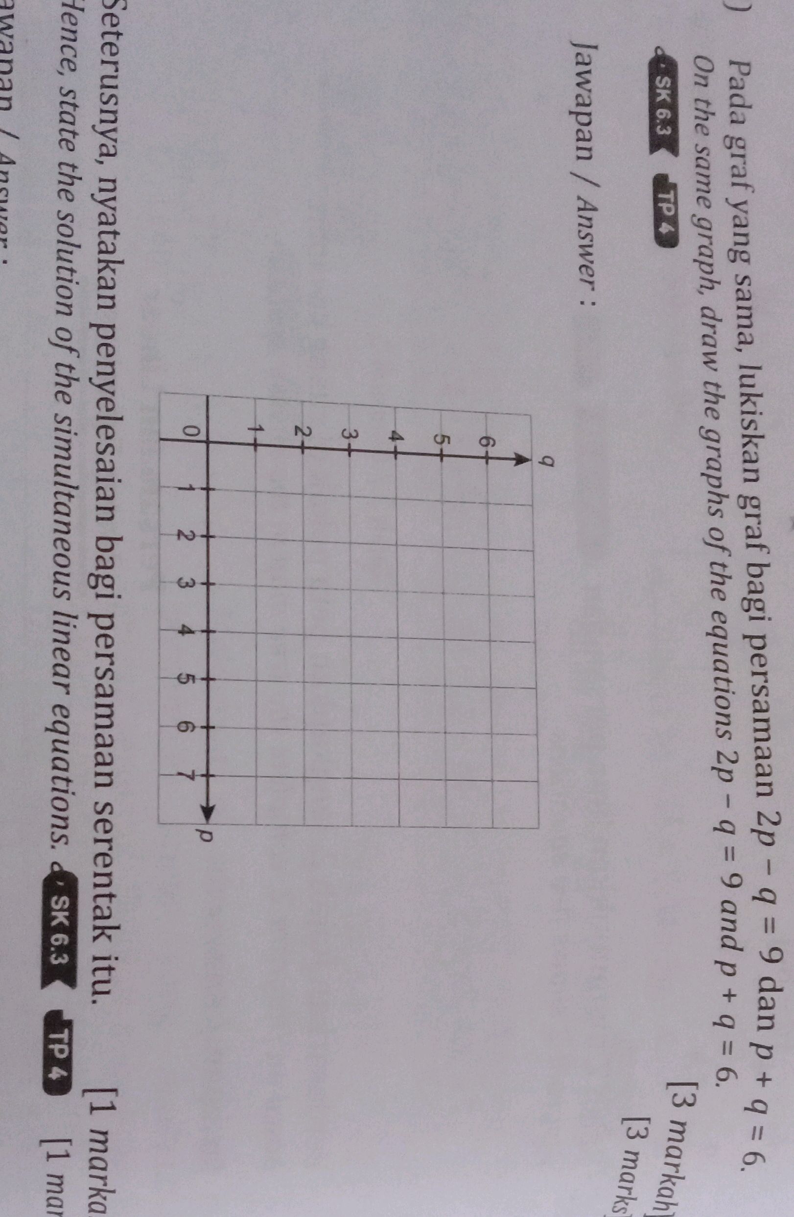 Pada graf yang sama, lukiskan graf bagi | StudyX
