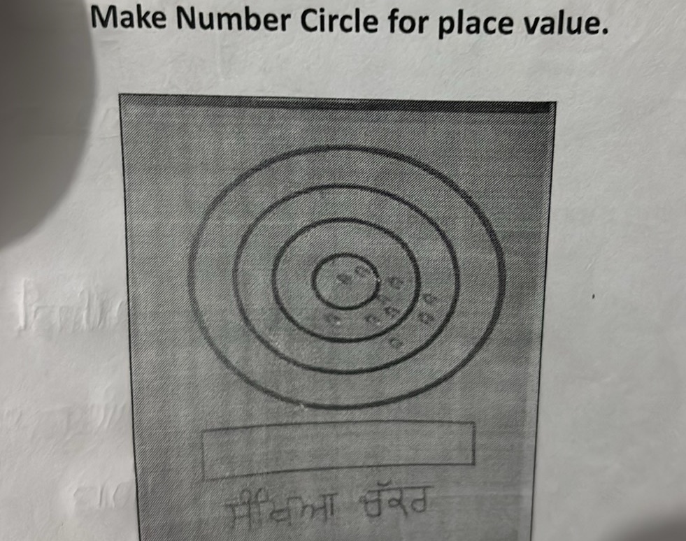 Make Number Circle for place value. The | StudyX