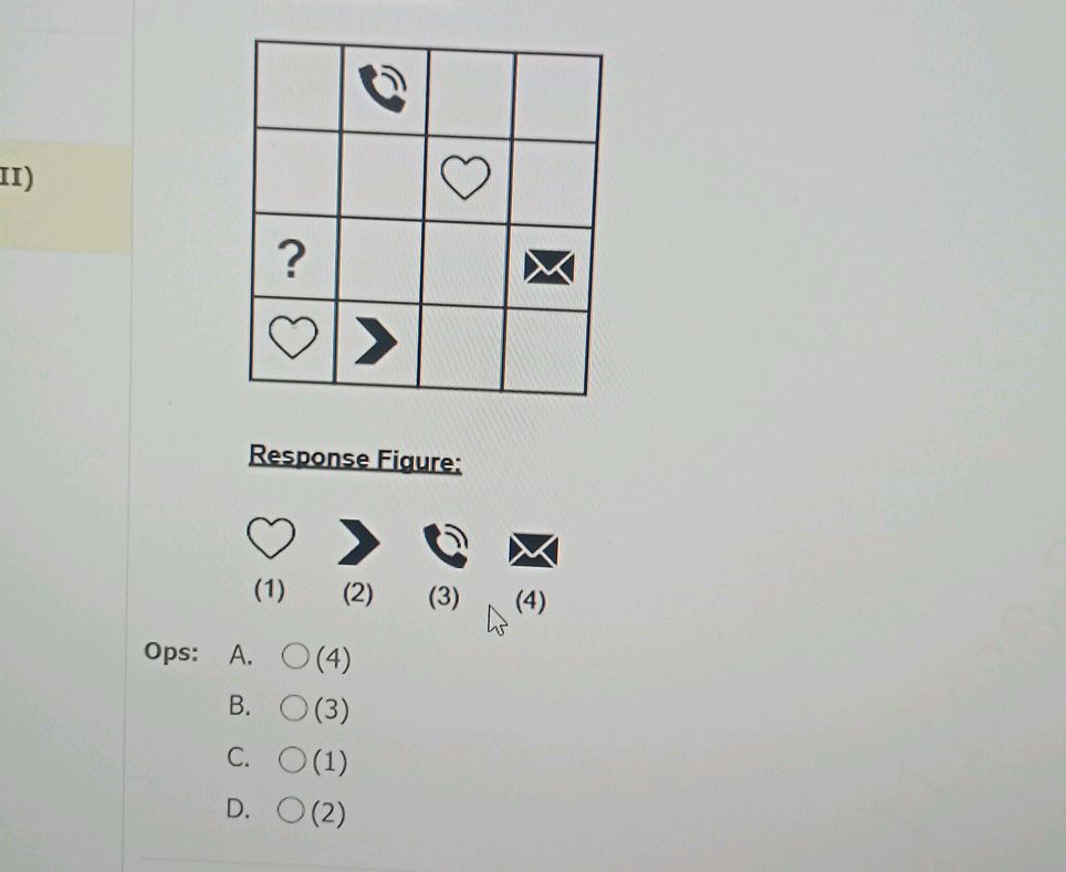 Response Figure: (1) (2) (3) (4) | StudyX