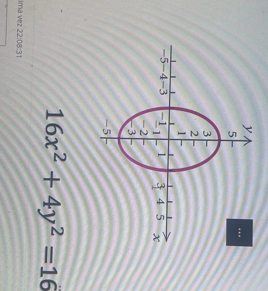$ 16x^2 + 4y^2 = 16$ The image shows an | StudyX