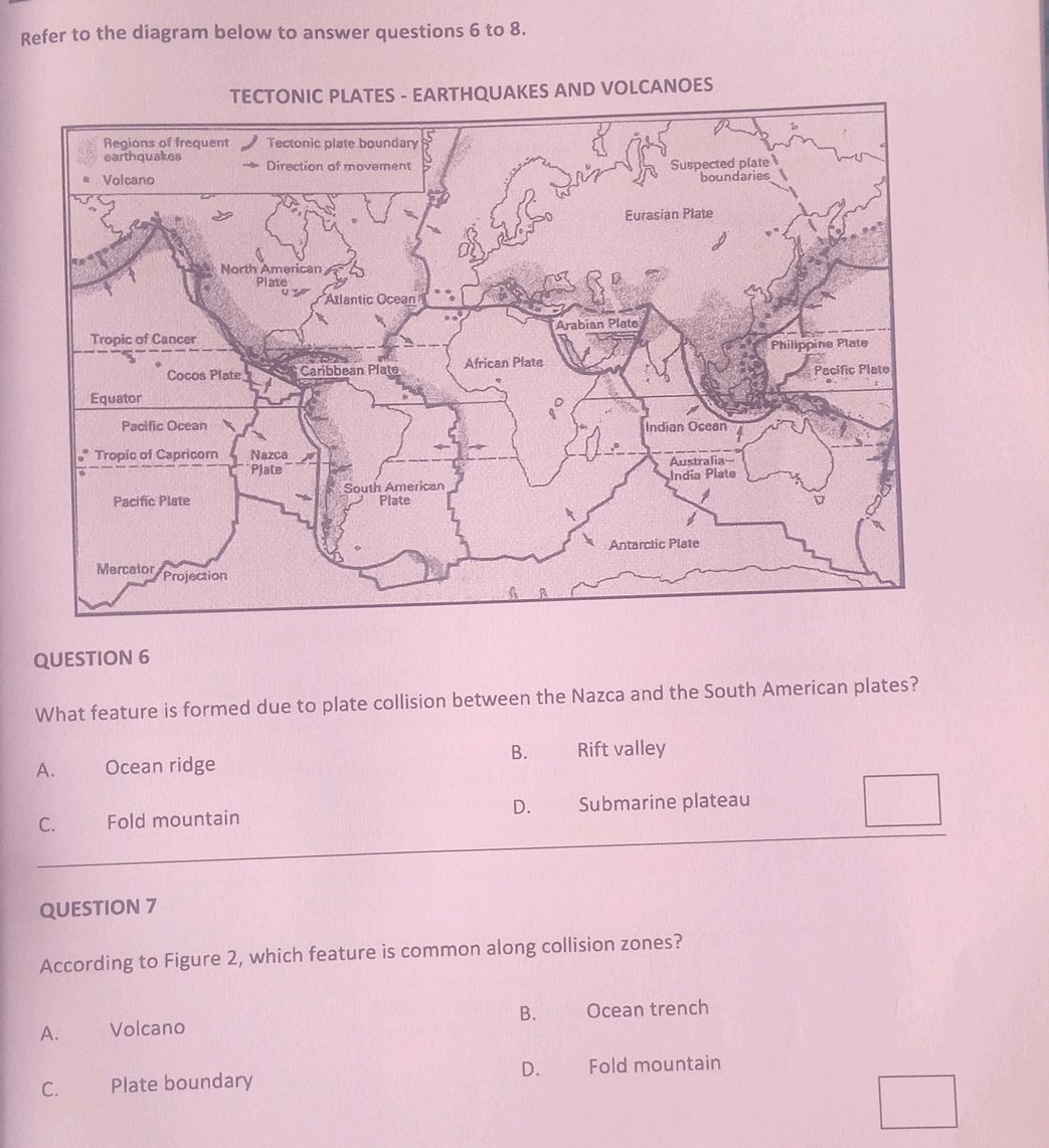 Refer to the diagram below to answer | StudyX