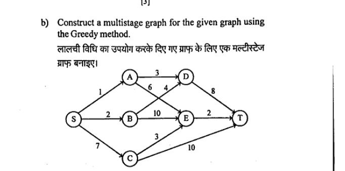 b) Construct a multistage graph for the | StudyX